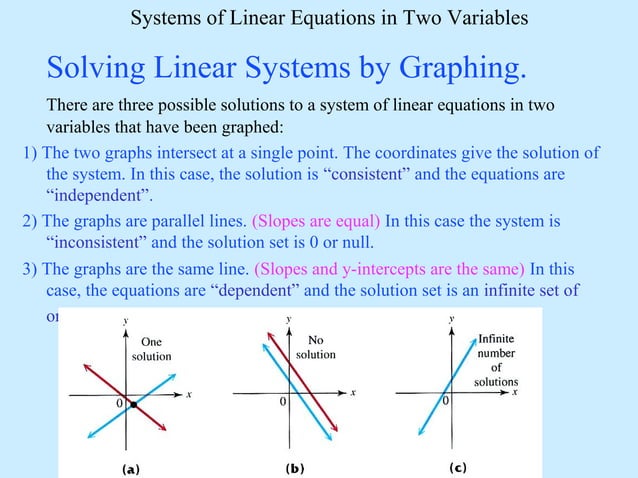 Solving systems of Linear Equations | PPT