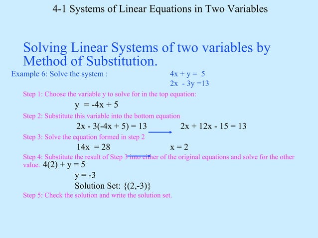 Solving systems of Linear Equations | PPT