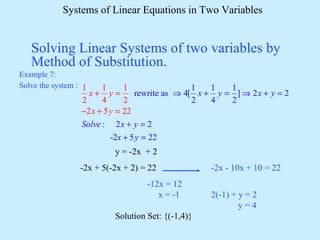 Solving systems of Linear Equations | PPT