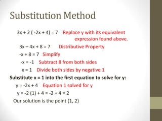 Solving systems of linear equations by substitution | PPT