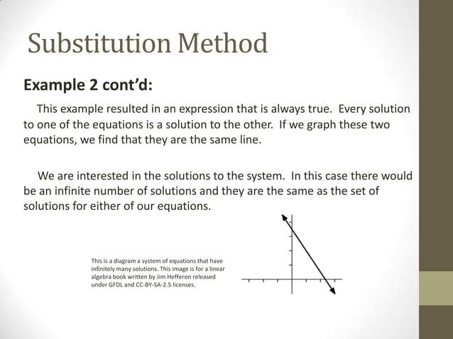 Solving systems of linear equations by substitution | PPT