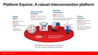 Solving the Digital Edge | PPT