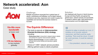 Solving the Digital Edge | PPT