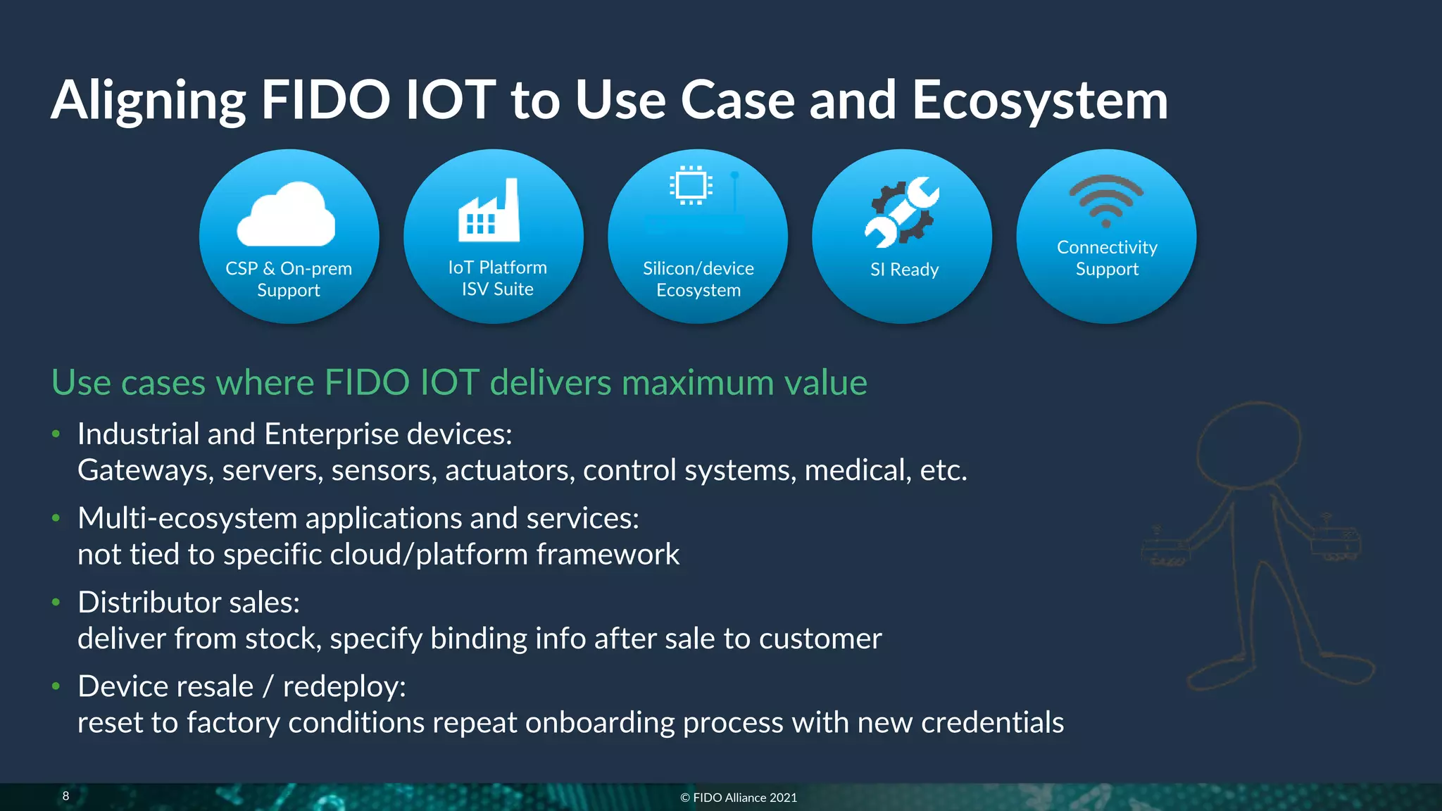 Solving the IoT Challenge | PPTX