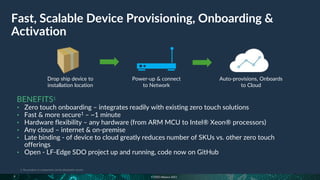 Solving the IoT Challenge | PPTX