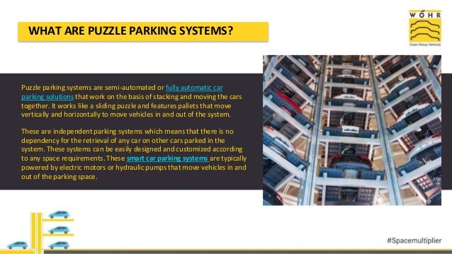 SOLVING THE PARKING SPACE PUZZLE WITH WOHR..pptx