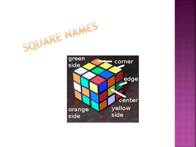 Solving the rubik’s cube | PPT