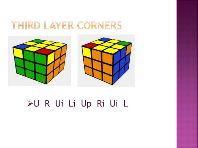 Solving the rubik’s cube | PPT