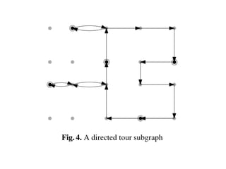 Solving the TSP for warehouses | PPT | Free Download