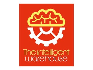 Solving the TSP for warehouses | PPT