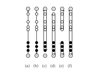 Solving the TSP for warehouses | PPT