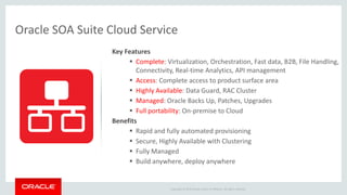 Solving todays problems with oracle integration cloud | PPT
