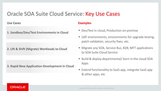 Solving todays problems with oracle integration cloud | PPT