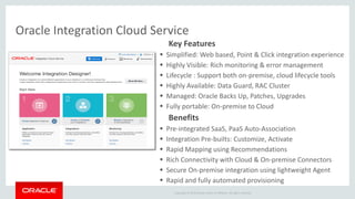 Solving todays problems with oracle integration cloud | PPT