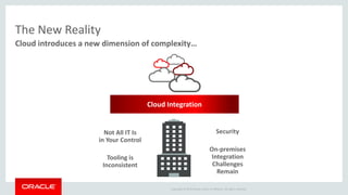 Solving todays problems with oracle integration cloud | PDF