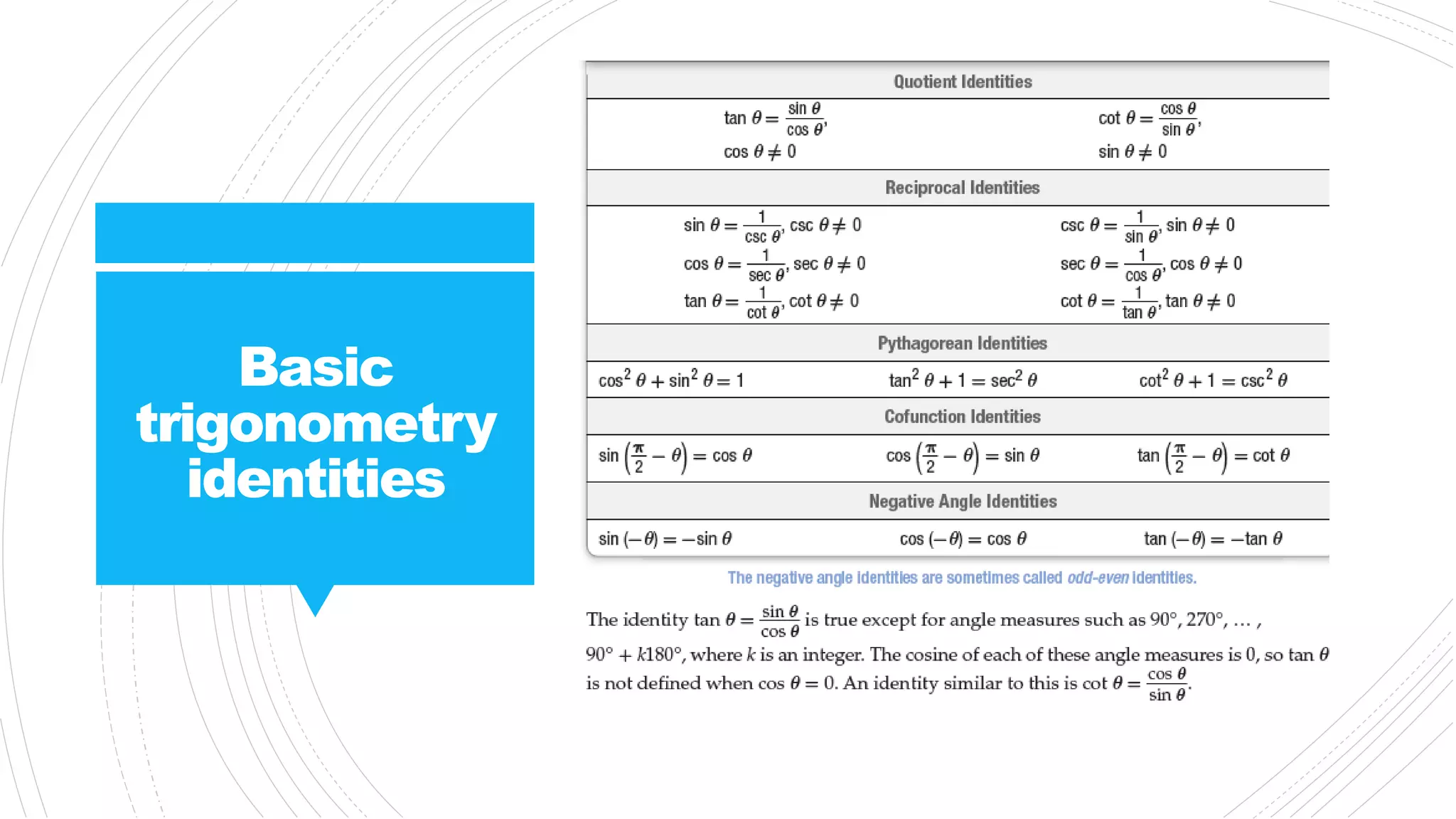 Solving trigonometric equations 2 | PPT