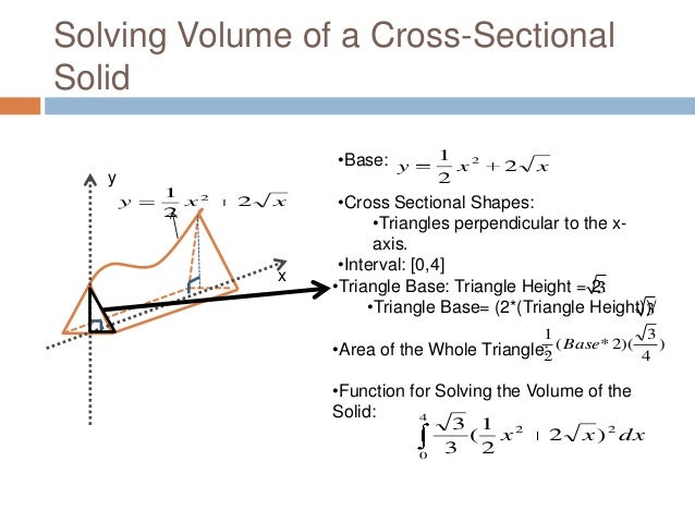 Solving volumes using cross sectional areas