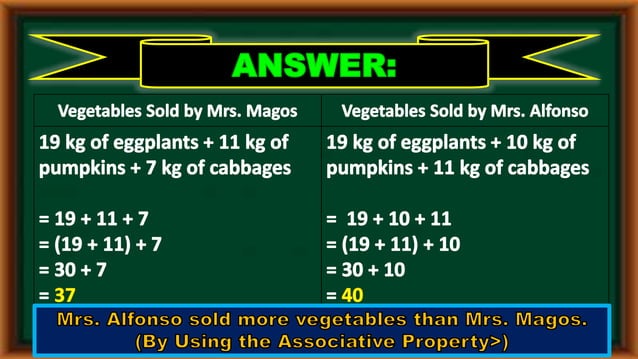 Solving word problems | PPT