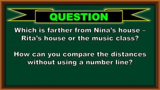 Solving word problems (Rational Number) | PPTX