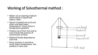 Solvothermal method mithibai college msc part 1 pradeep jaiswal | PPTX