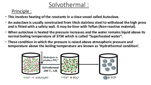 Solvothermal method mithibai college msc part 1 pradeep jaiswal