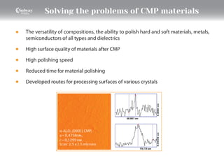 Technology of chemical-mechanical polishing (CMP) of material surfaces ...