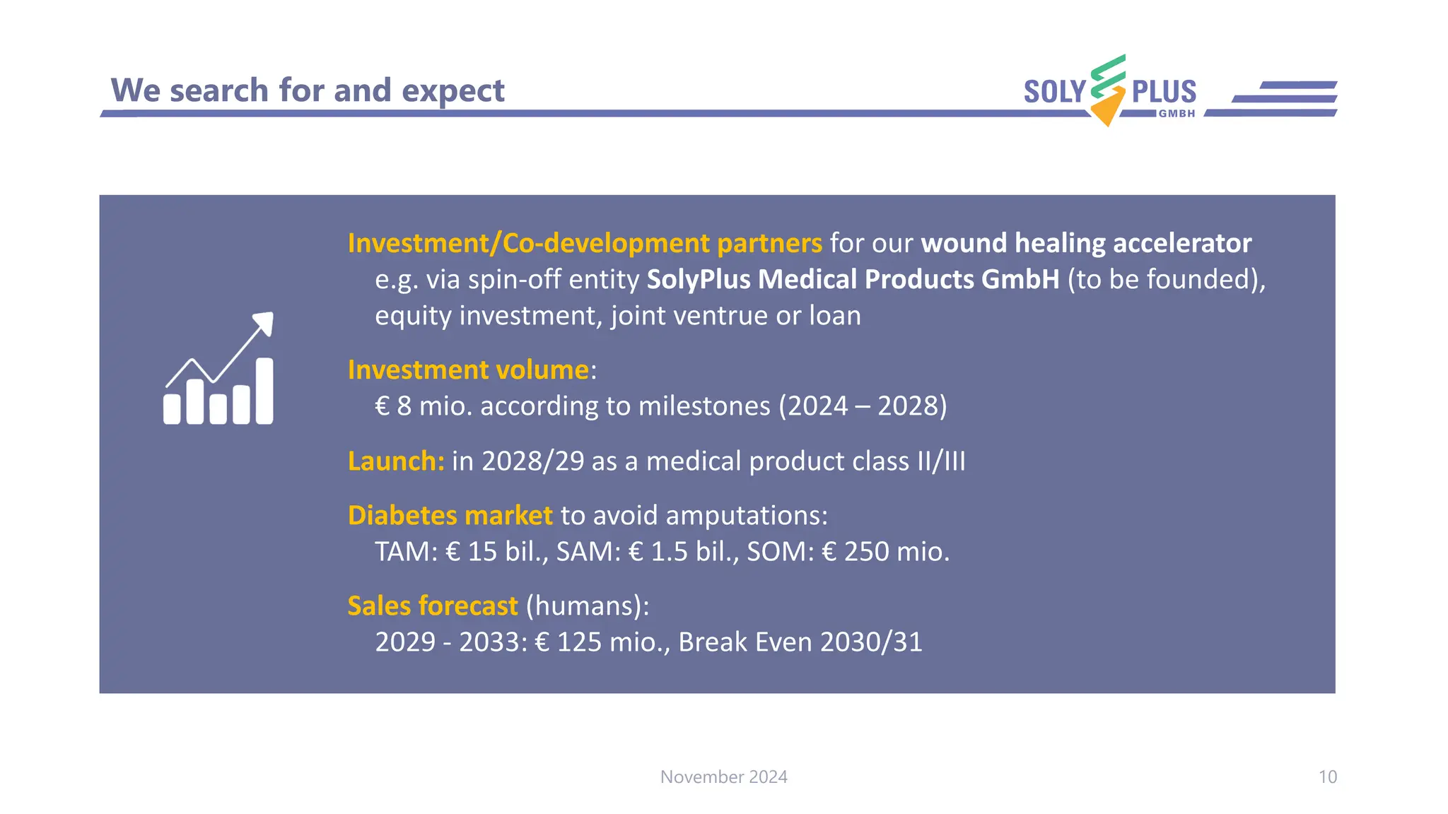 SolyPlus Pitch Deck China Innovation Engl Nov 2024 V6.pdf