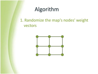 Self-organizing map | PPT