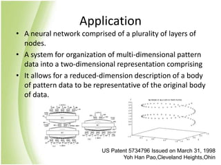 Self-organizing map | PPTX