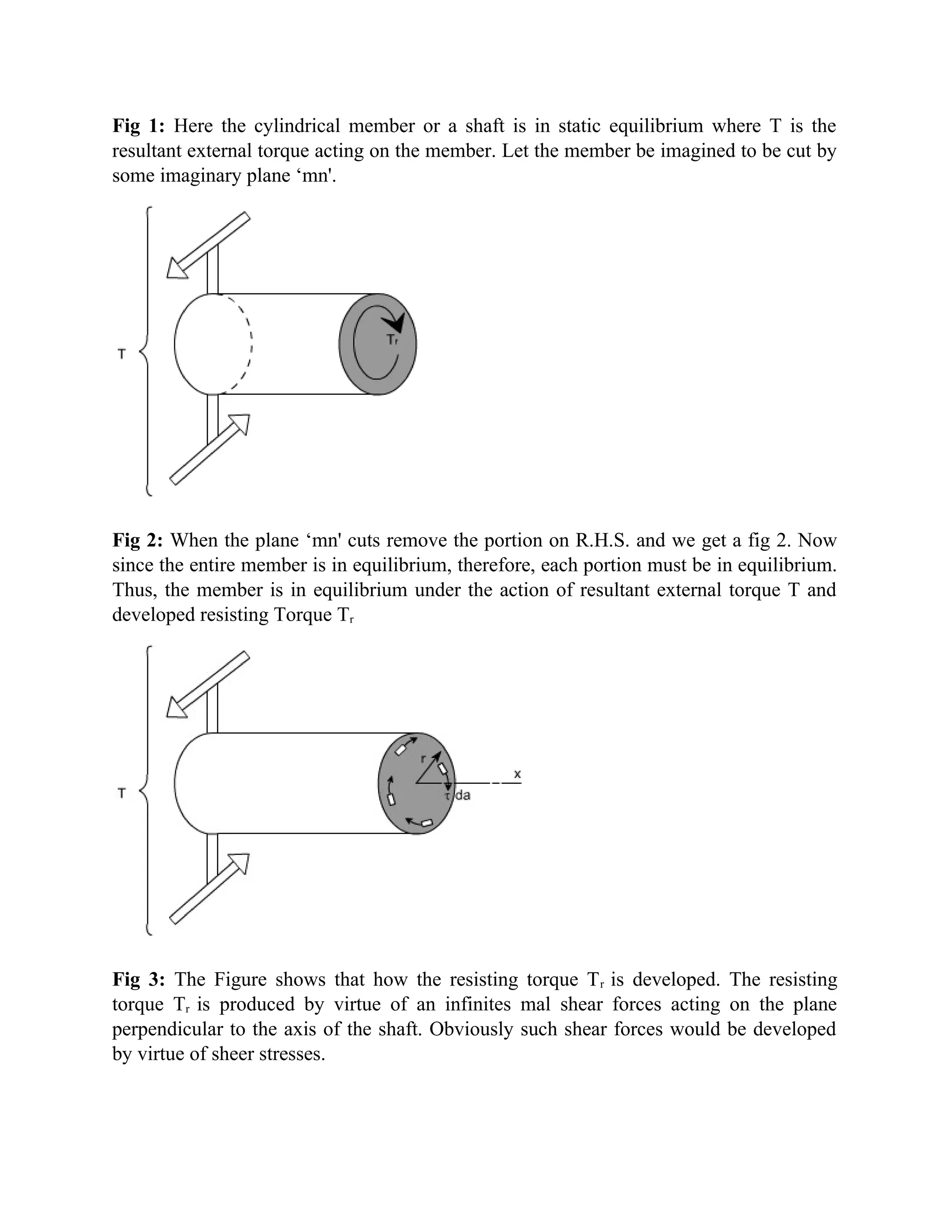 Torsion of circular shafts | PDF