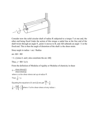 Torsion of circular shafts | PDF
