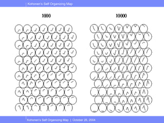 Self-Organizing Maps (SOMs) an unsupervised machine learning algorithm | PPT
