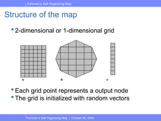 Self-Organizing Maps (SOMs) an unsupervised machine learning algorithm | PPT