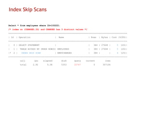 Sydney Oracle Meetup - access paths | PPT