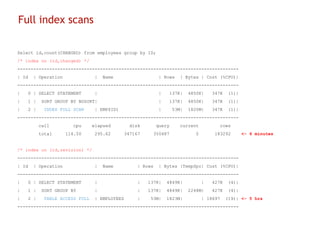 Sydney Oracle Meetup - access paths | PPT