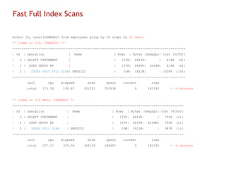 Sydney Oracle Meetup - access paths | PPT