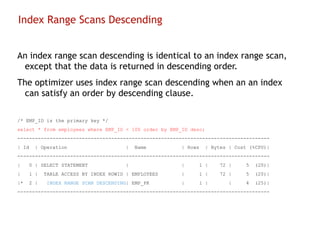 Sydney Oracle Meetup - access paths | PPT