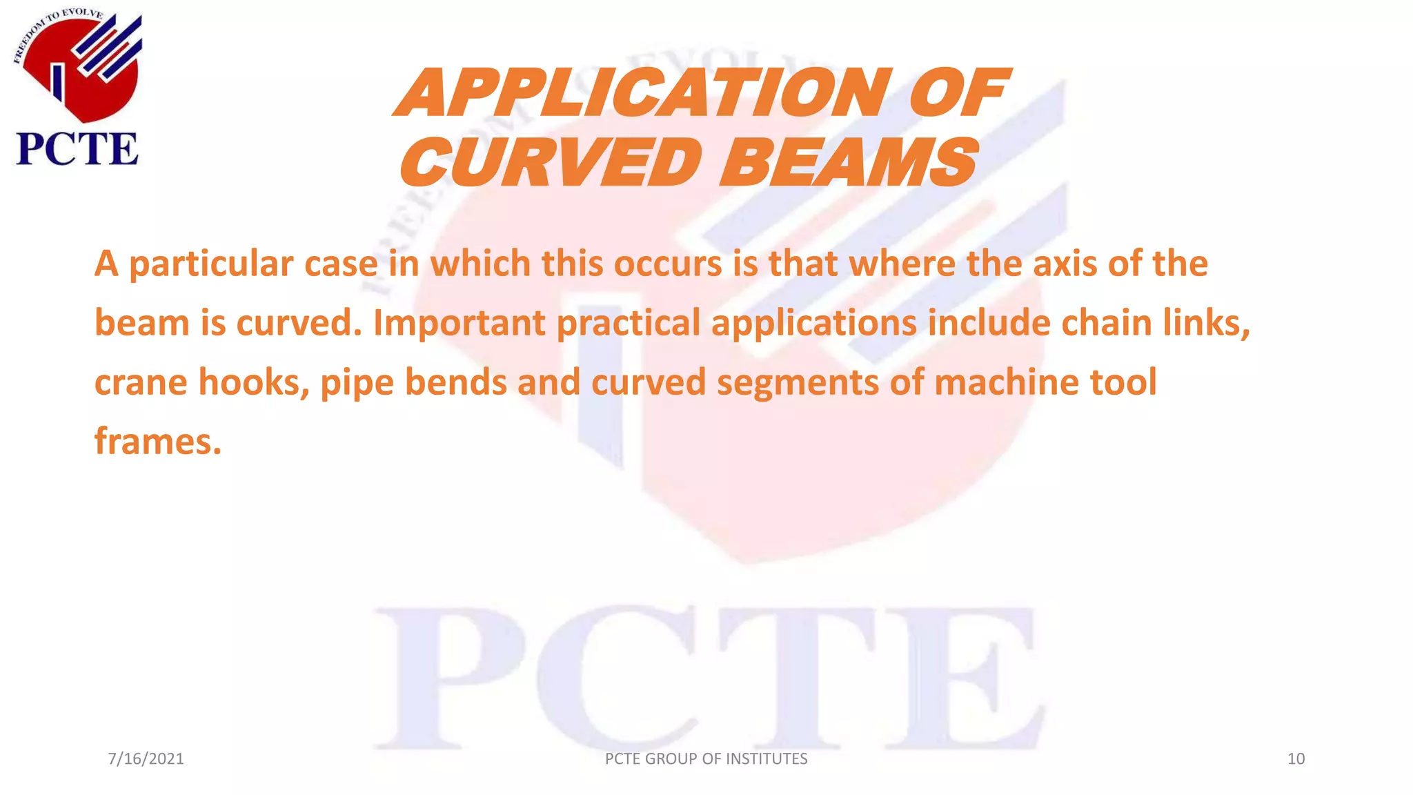 CURVED BEAMS/CRANE HOOK CURVED BARS SOM ppt by Sandeep Kumar | PPTX