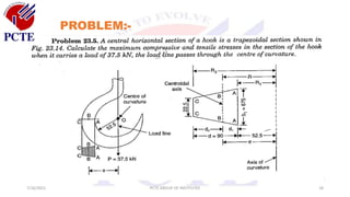 CURVED BEAMS/CRANE HOOK CURVED BARS SOM ppt by Sandeep Kumar | PPTX