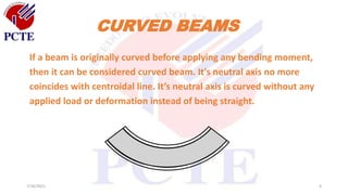 CURVED BEAMS/CRANE HOOK CURVED BARS SOM ppt by Sandeep Kumar | PPTX