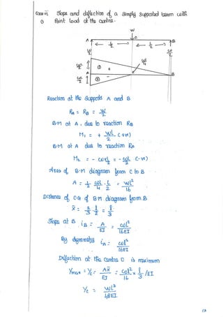SOM STRENGTH OF MATERIALS LECTURE NOTES | PDF