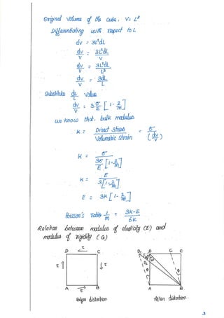 SOM STRENGTH OF MATERIALS LECTURE NOTES | PDF
