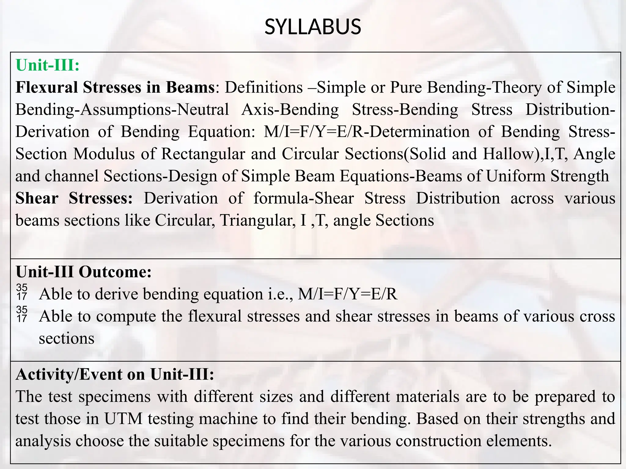 Introduction to Strength Of Materials - I_PPT.pptx