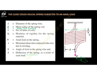 SOM-U-4-Combined-Notes.pdf engineering f | PDF