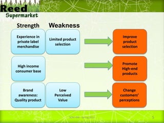 Reed Supermarket | PPTX