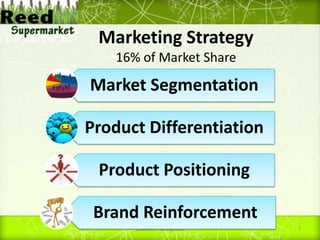 Reed Supermarket | PPTX