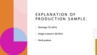 Casestudy on Brazil Alto women. Reproduction Histories | PPTX