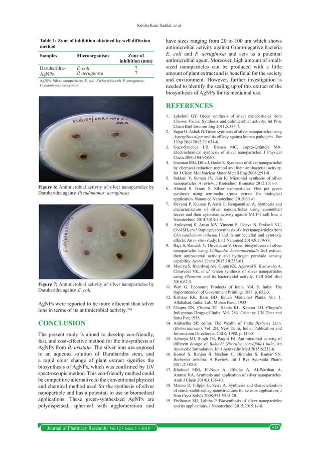 Green synthesis of silver nanoparticles using stem extract of Berberis aristata and to study ...