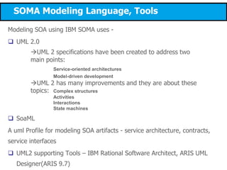 SOA Project Design - IBM SOMA | PPT