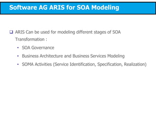 SOA Project Design - IBM SOMA | PPT